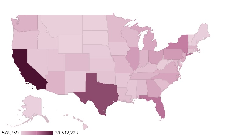 USA Graphs – Top US States by Population – A Map – Data Visualization ...