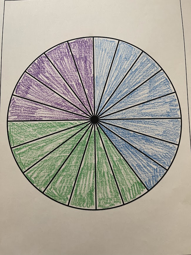 Pie Charts and Fractions – A Fun Way to Learn Math! – Data ...