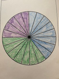 Pie Charts and Fractions – A Fun Way to Learn Math! – Data ...
